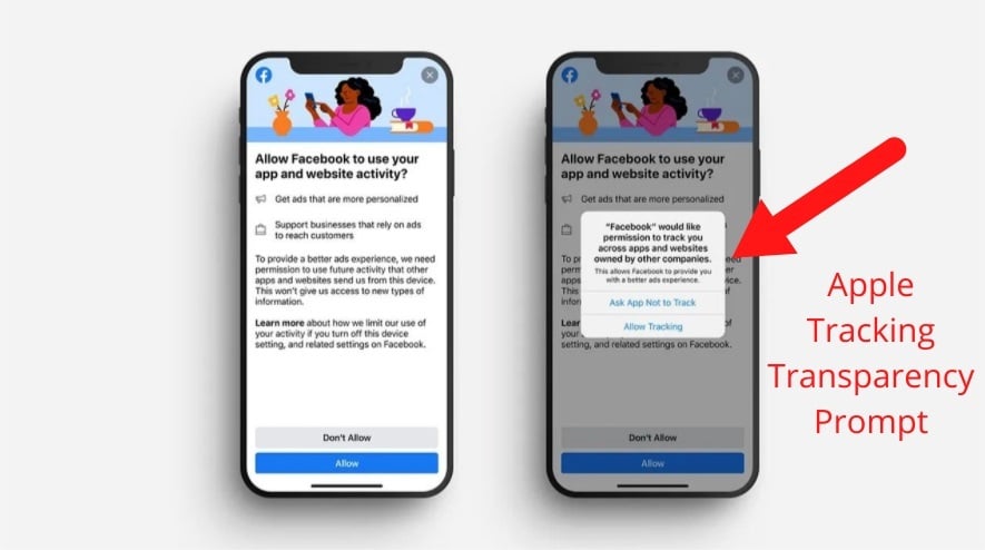 Apple's App Tracking Transparency - TermsFeed Apple's App Tracking Transparency - TermsFeed