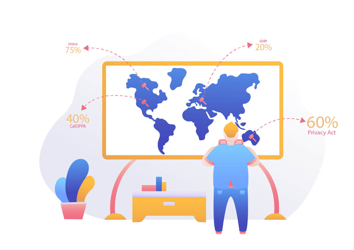 Chapter 1: What is the GDPR (GDPR for Business) - TermsFeed