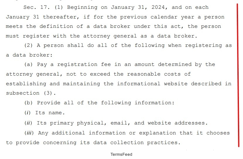 Michigan Personal Data Privacy Act - TermsFeed