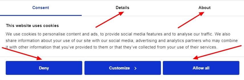 Consent Lifecycle Management: How to Collect, Store, and Respect User ...