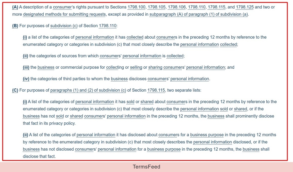 When Does CPRA Apply to B2B Communications? - TermsFeed