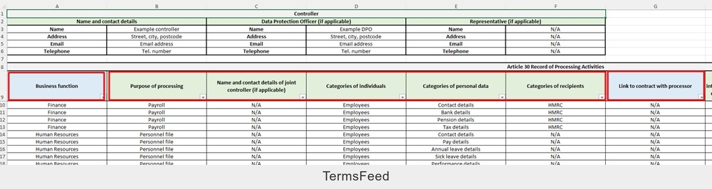Jurisdiction-Aware Data Mapping: A Legal Guide to Privacy Compliance Across Borders - TermsFeed